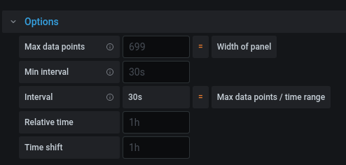 Query options min interval placeholder should be fetched from data source instance · Issue ...