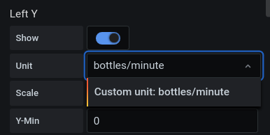 Custom units · Issue #24427 · grafana/grafana · GitHub