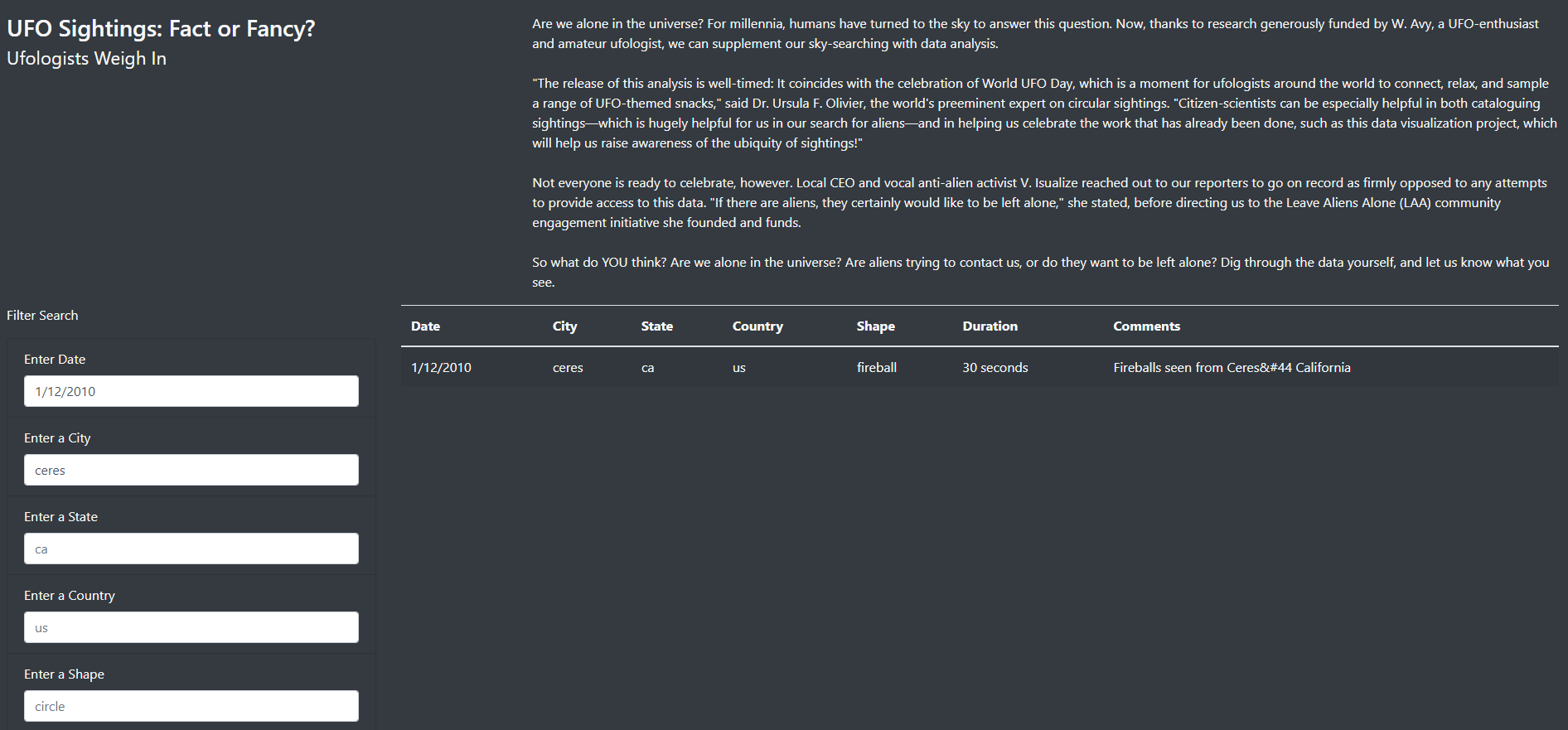 GitHub - DianabasiRobinson/UFOs