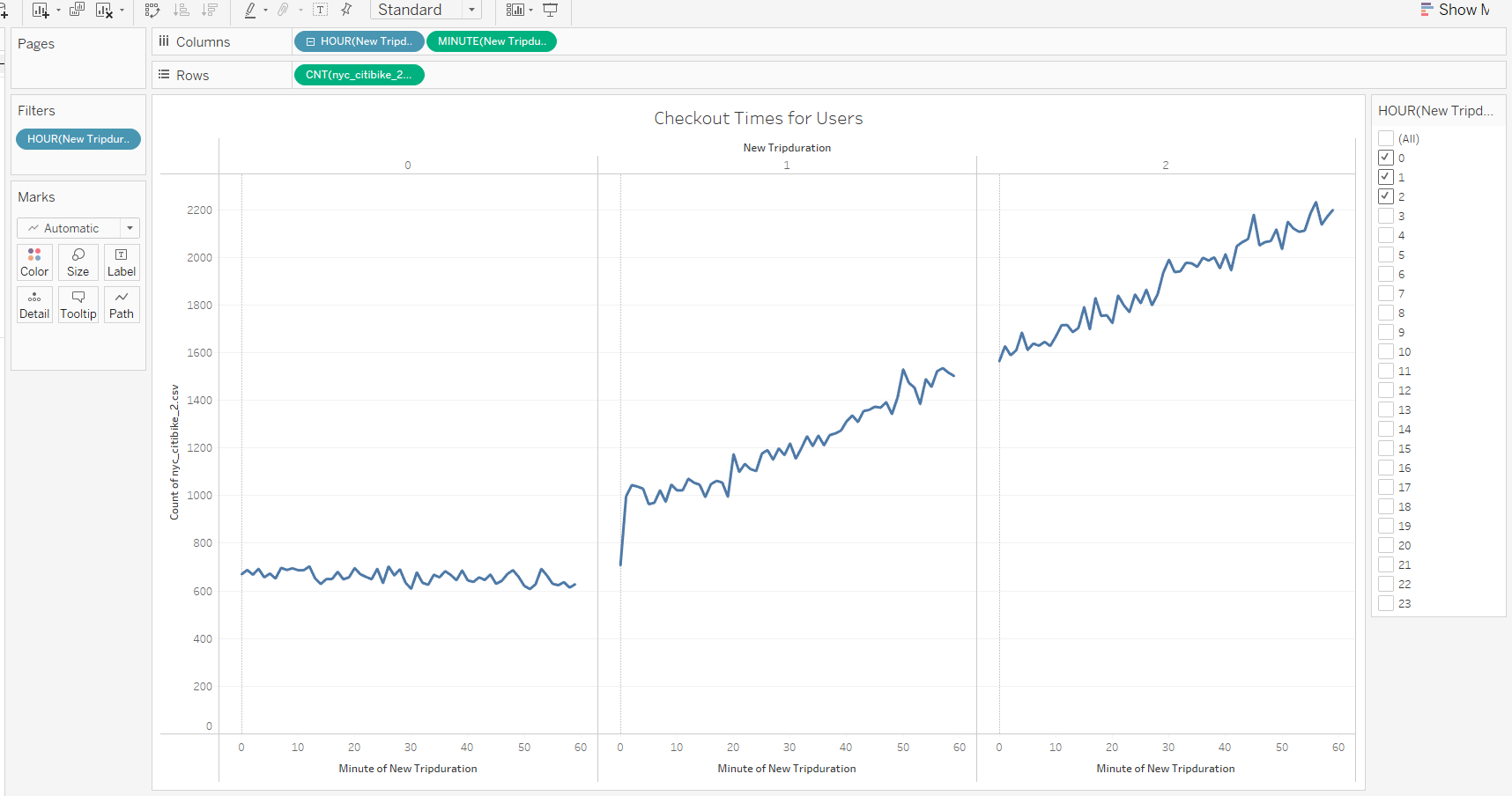 GitHub - blcalin/bikesharing
