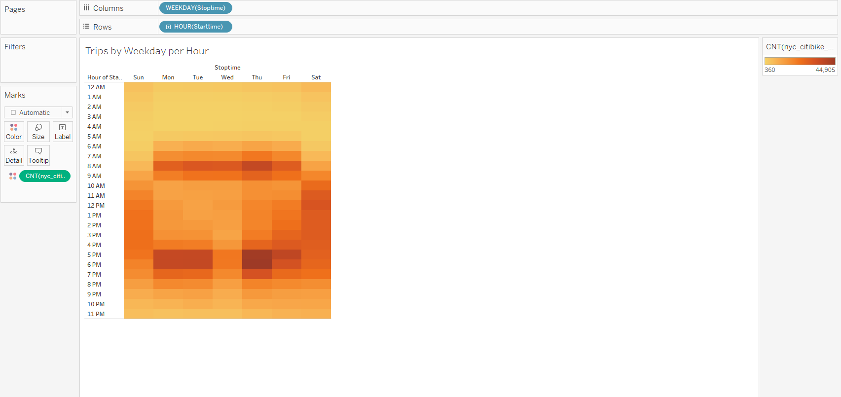 GitHub - blcalin/bikesharing