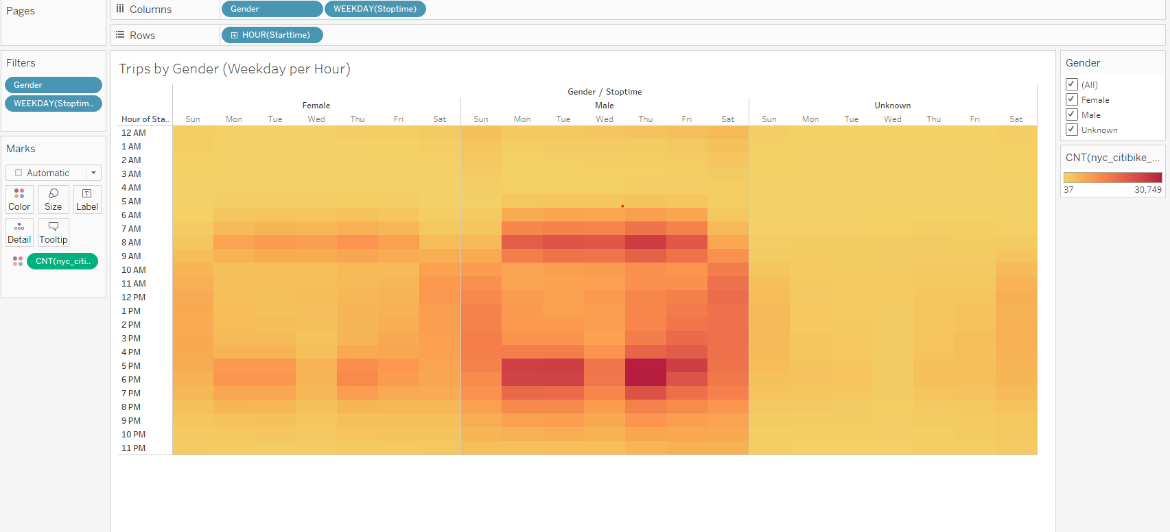 GitHub - blcalin/bikesharing