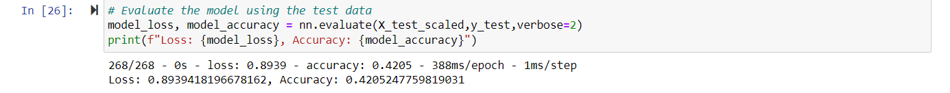 GitHub - blcalin/Neural_Network_Charity_Analysis