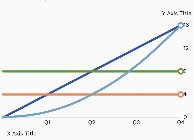 Line Chart circles wrong color · Issue #5386 · PhilJay/MPAndroidChart · GitHub