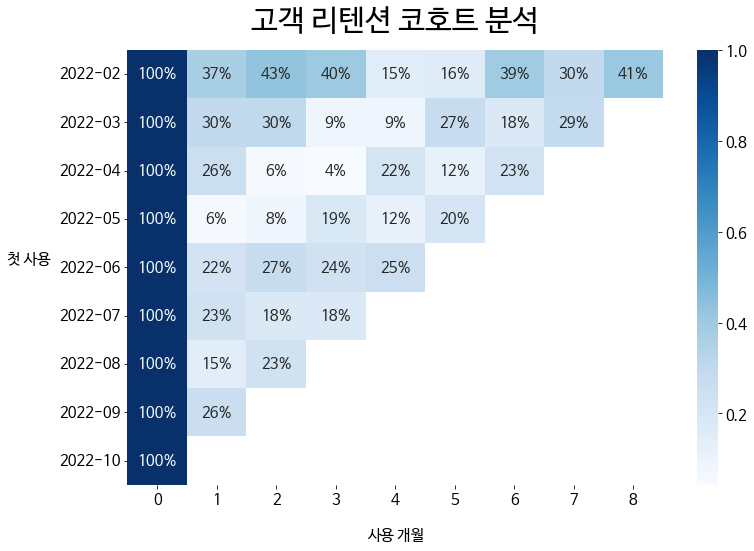 GitHub - ev1025/K-league_Ticketing