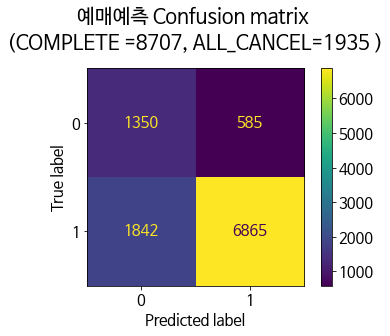 GitHub - ev1025/K-league_Ticketing