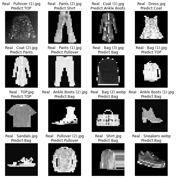 GitHub - ev1025/CS_Project4