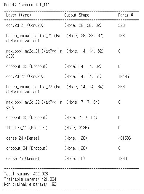 GitHub - ev1025/CS_Project4