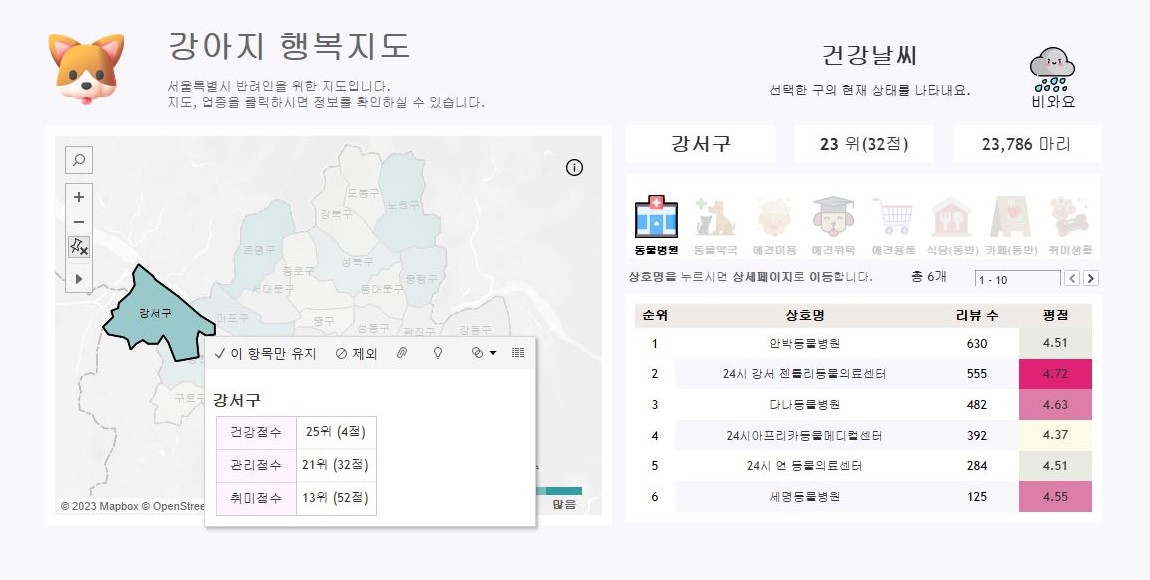 GitHub - ev1025/happy_dog_map