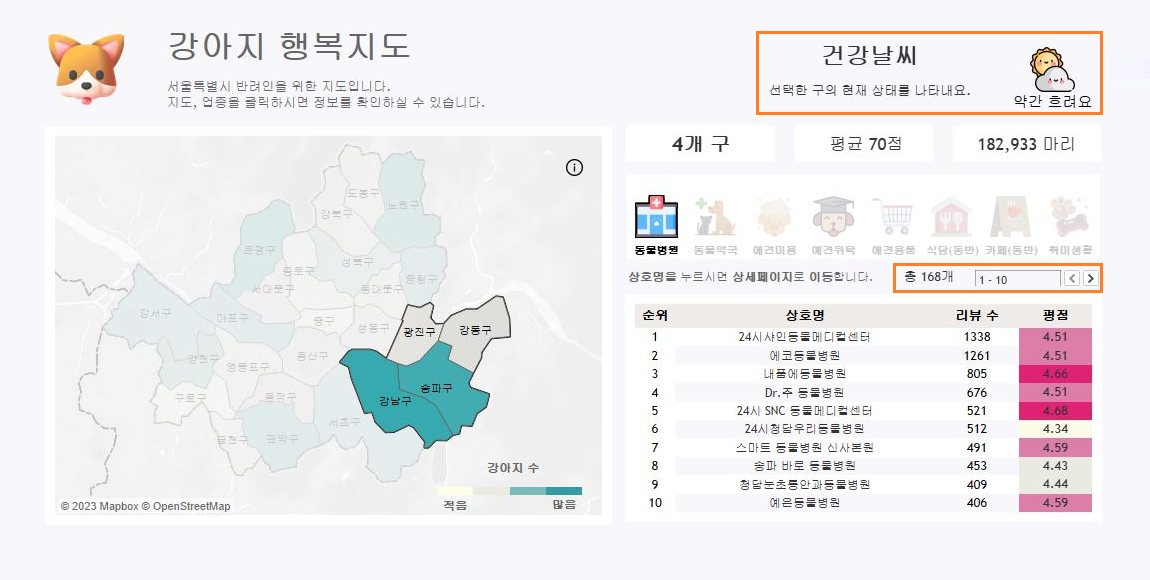 GitHub - ev1025/happy_dog_map