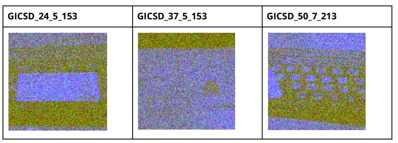 GitHub - JOHANDILEEP21/Lincode_Assesement