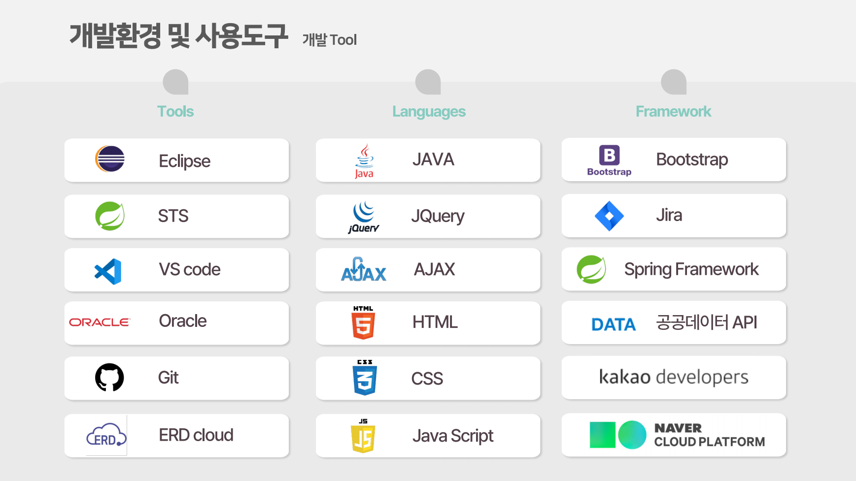 GitHub - Jungsuah/FINAL_PROJECT_: 정리본