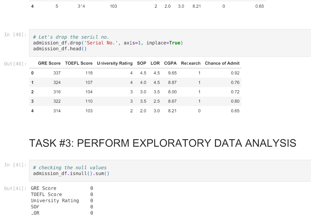 GitHub - divysree01/Graduate-s-Admission-prediction
