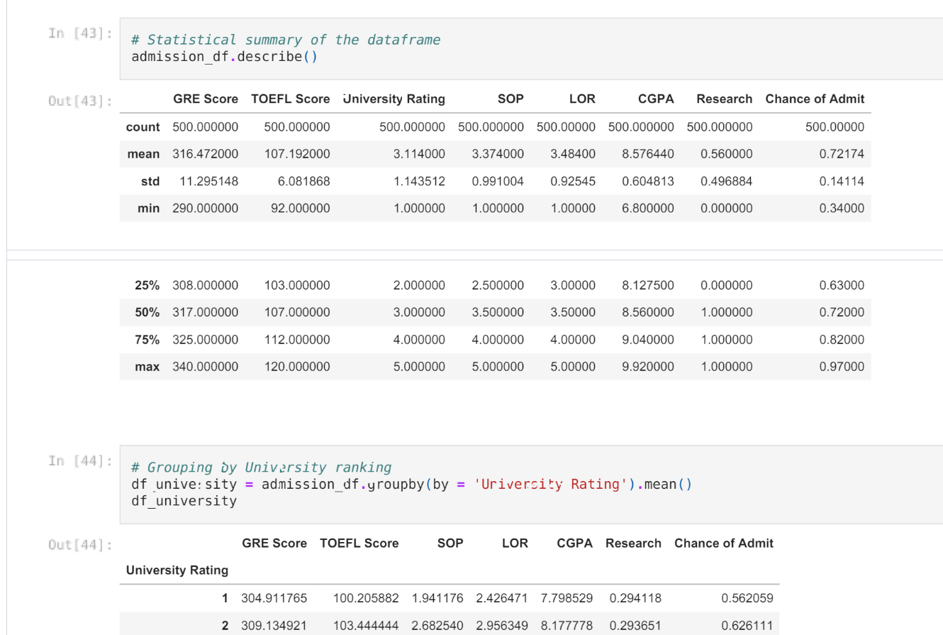 GitHub - divysree01/Graduate-s-Admission-prediction