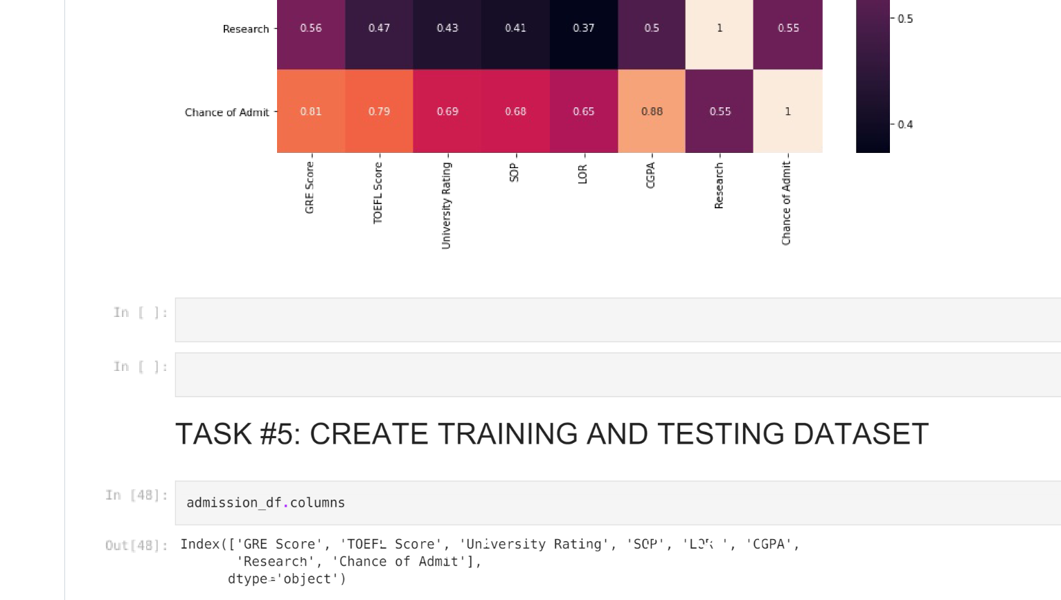 GitHub - divysree01/Graduate-s-Admission-prediction