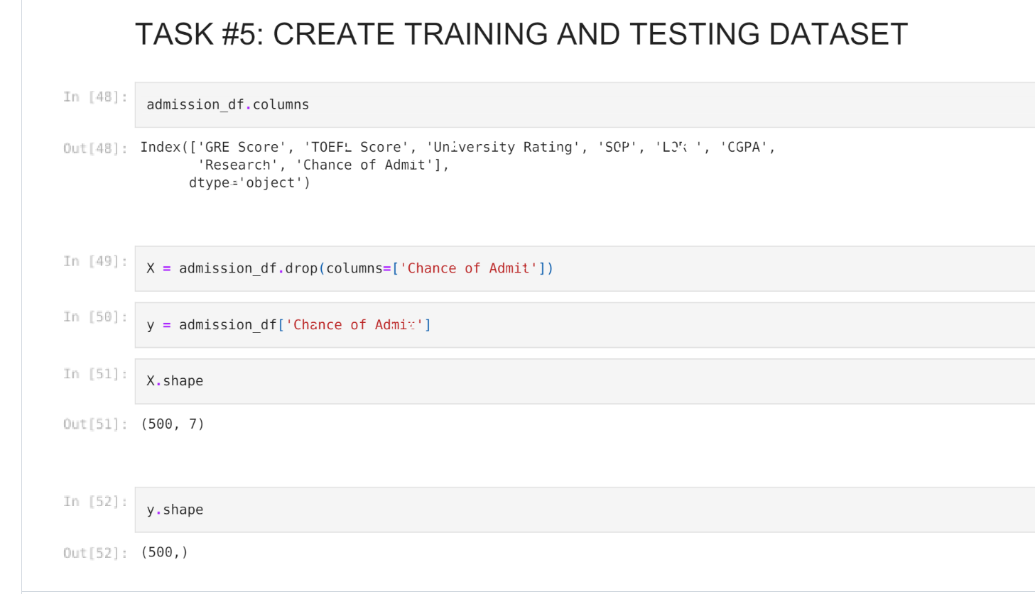 GitHub - divysree01/Graduate-s-Admission-prediction