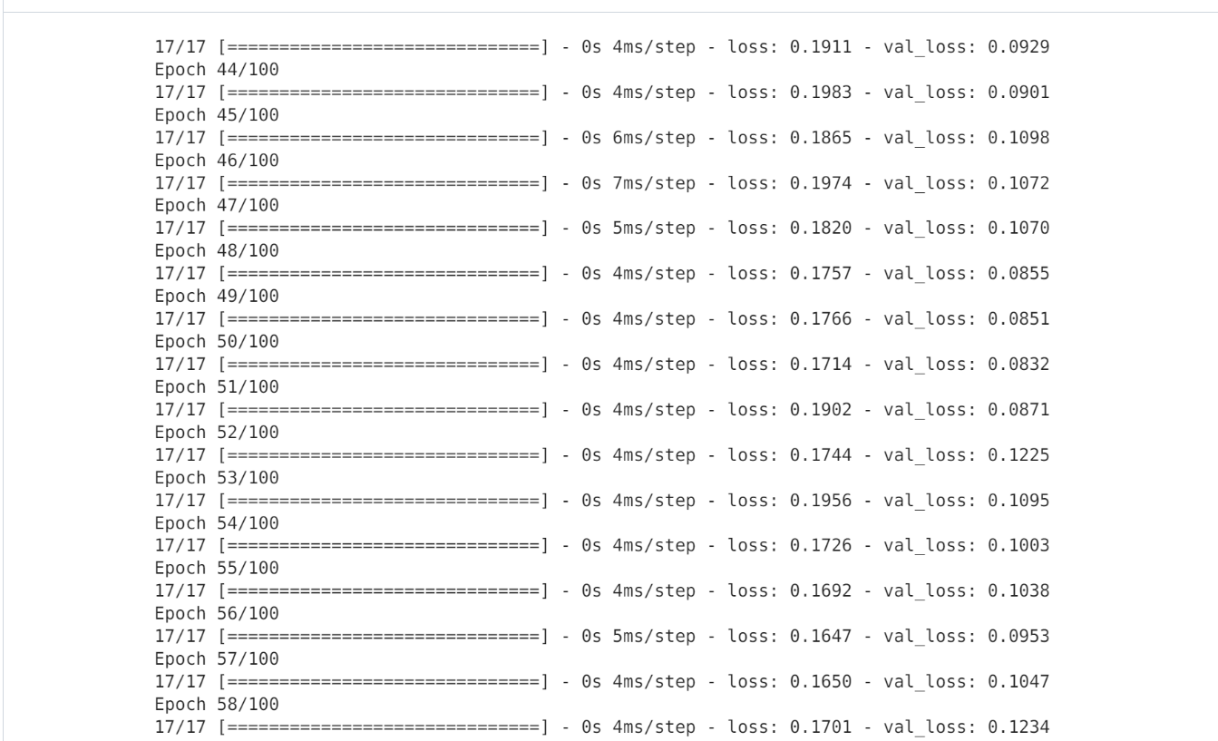 GitHub - divysree01/Graduate-s-Admission-prediction