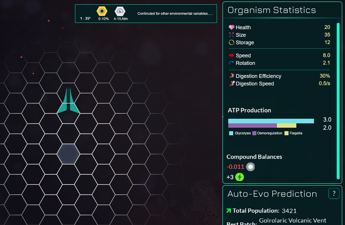 Create icons for microbe organism statistics · Issue #4253 ...