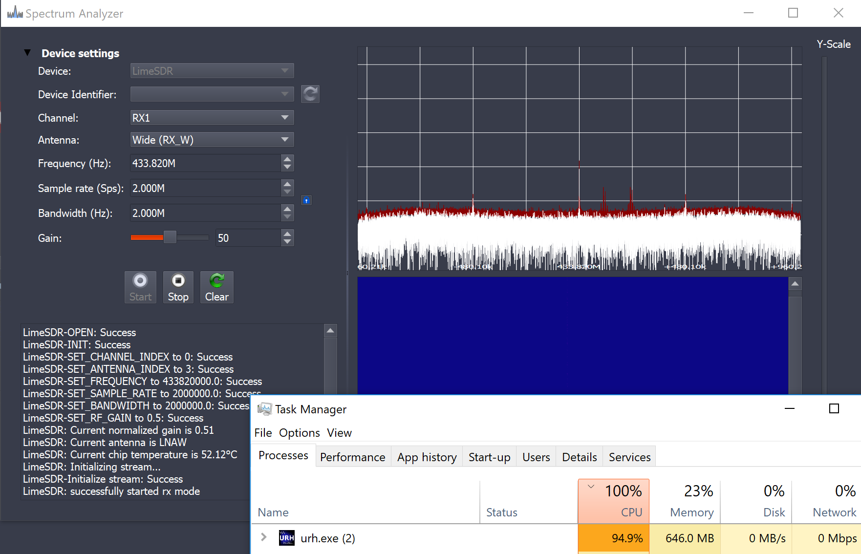 High CPU using Spectrum Analyzer · Issue #492 · jopohl/urh · GitHub