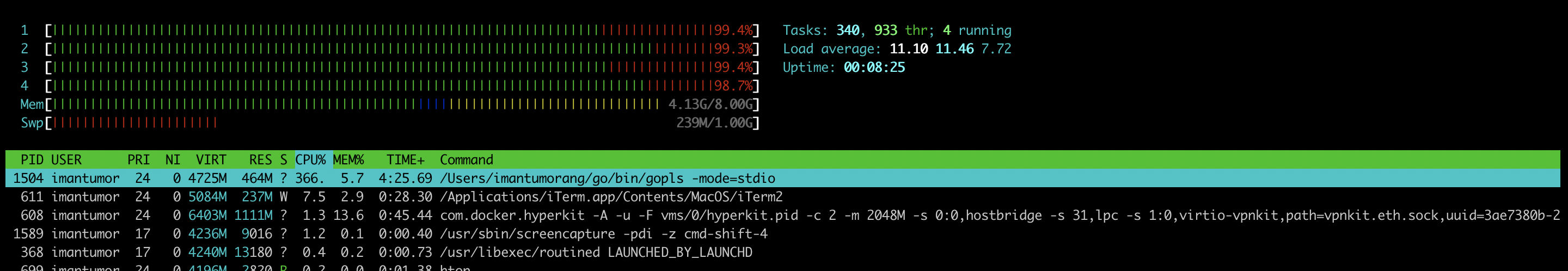 High CPU report while working with go code · Issue #2687 · microsoft/vscode-go · GitHub