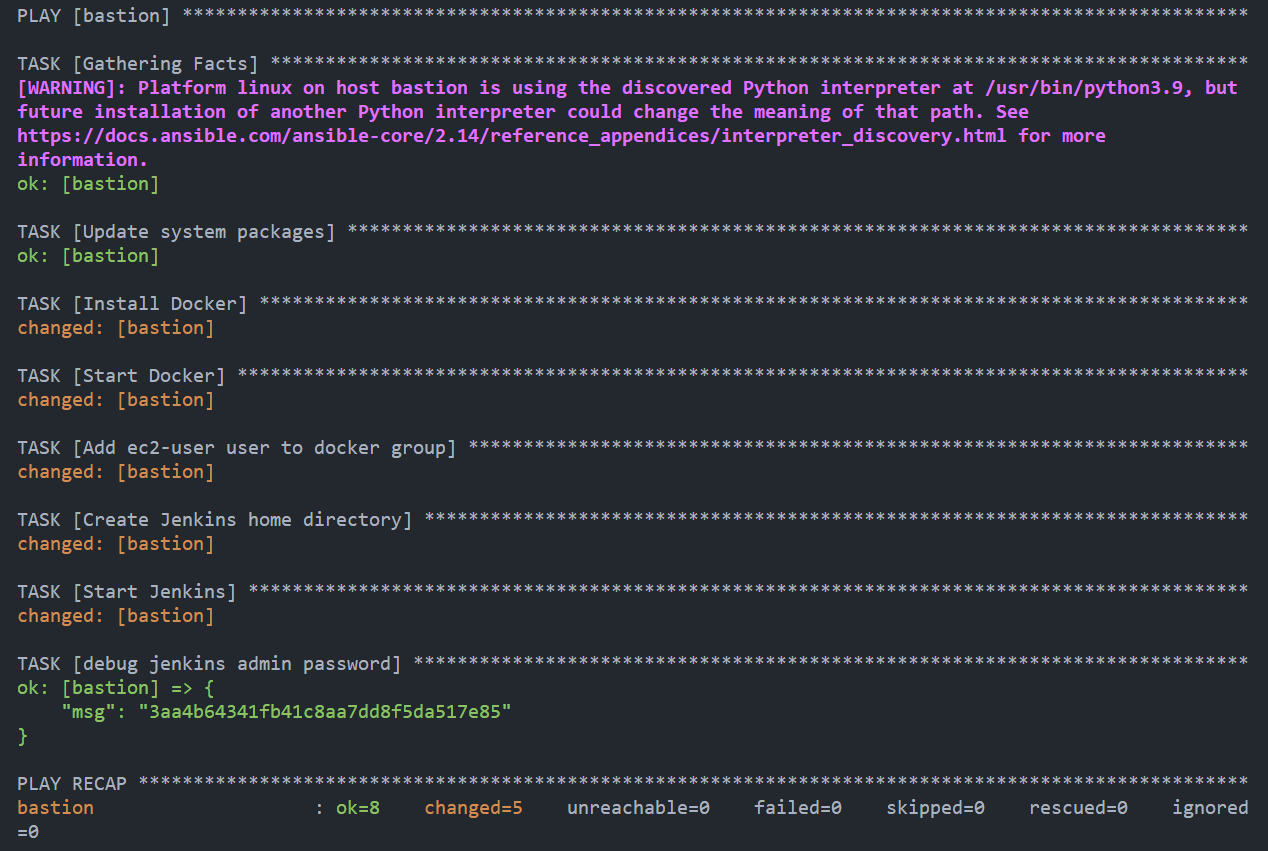 GitHub - mohamedsorour1998/Complete-DevOps-Project-1