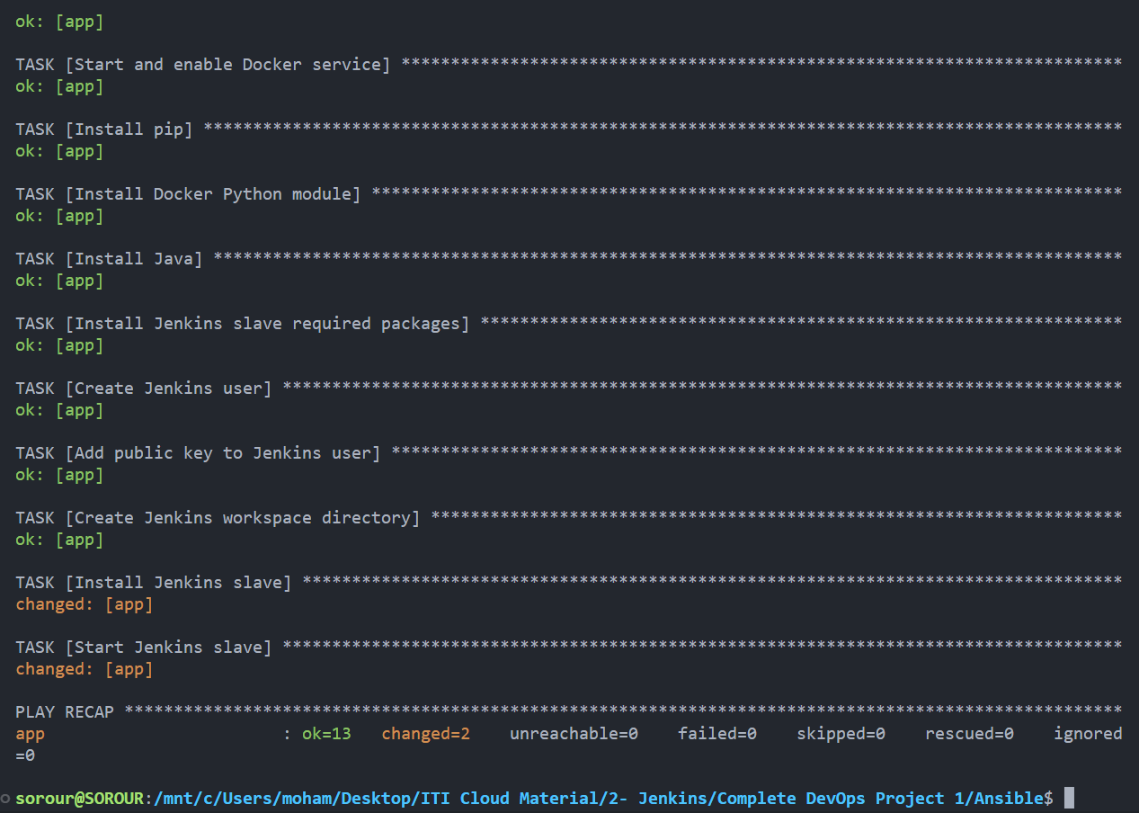 GitHub - mohamedsorour1998/Complete-DevOps-Project-1