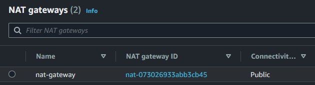 GitHub - mohamedsorour1998/Complete-DevOps-Project-1