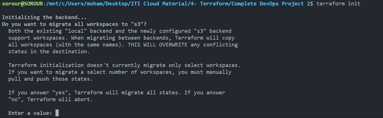 GitHub - mohamedsorour1998/Complete-DevOps-Project-2