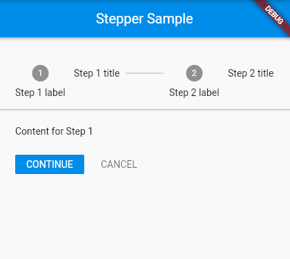 Title should not be mandatory for Horizontal Stepper step class because label property is ...