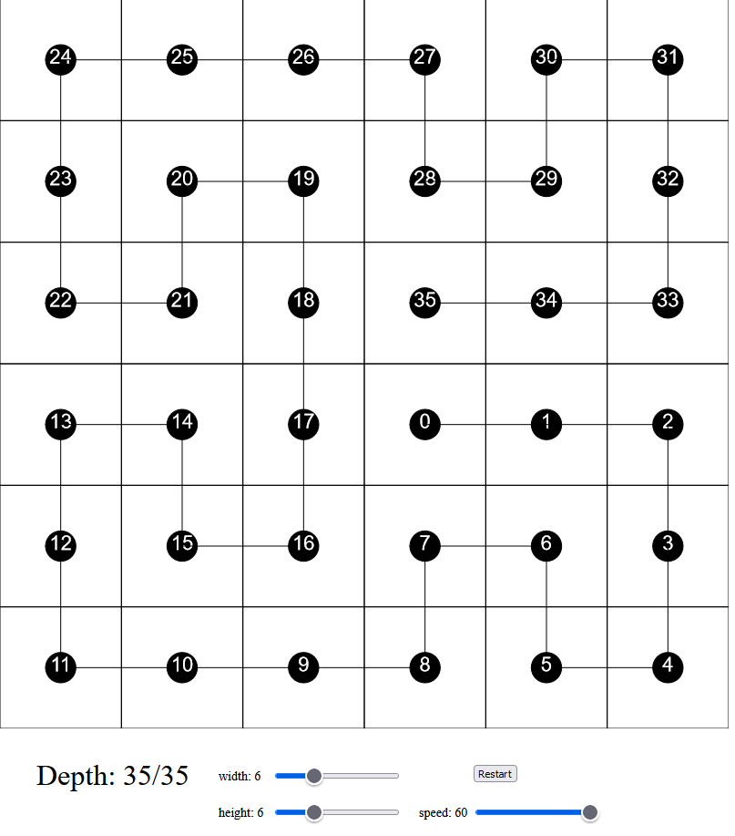 GitHub - hugh5/self-avoiding-walk
