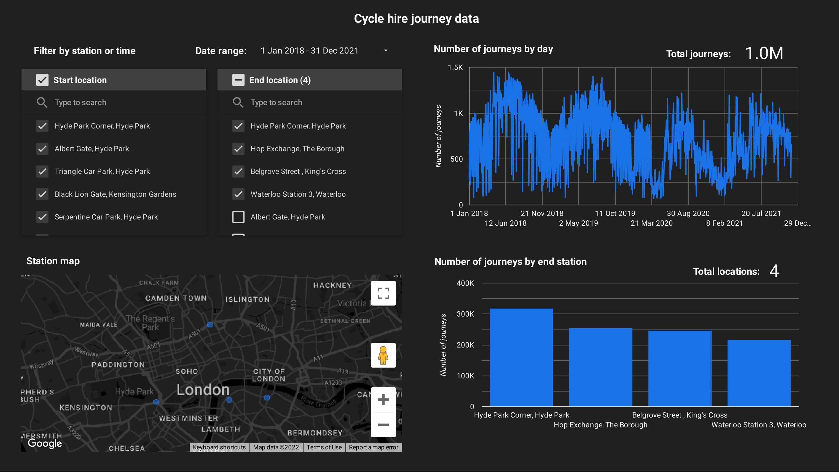 GitHub - Rameshei87/Transport-for-London-Santander-Cycles-
