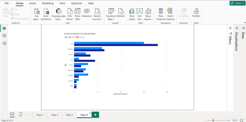 GitHub - AVRSANAND/Student-Connect-Project