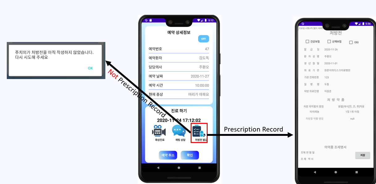 GitHub - JooHwanO/TeleMedicine_Project: 원격의료프로그램_졸업작품