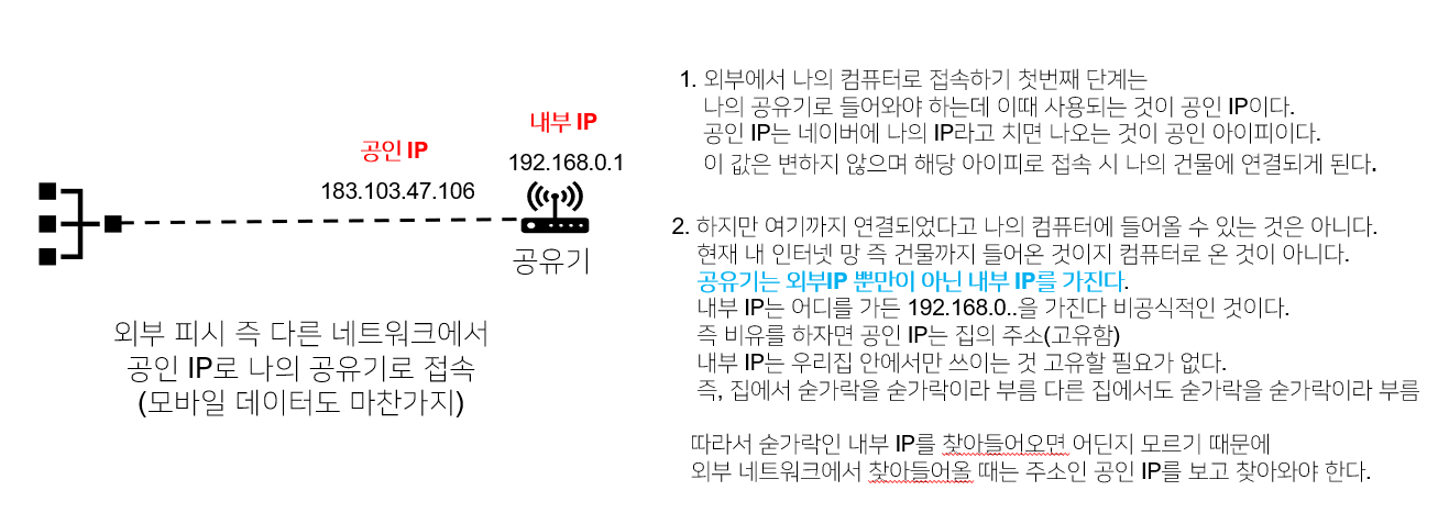 GitHub - JooHwanO/PassWordManager: 비밀번호 관리 프로그램