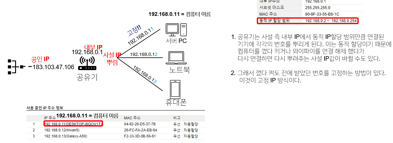 GitHub - JooHwanO/PassWordManager: 비밀번호 관리 프로그램