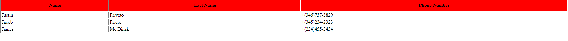 Excercise Bug: 12-my-first-table · Issue #1090 · learnpack/learnpack · GitHub