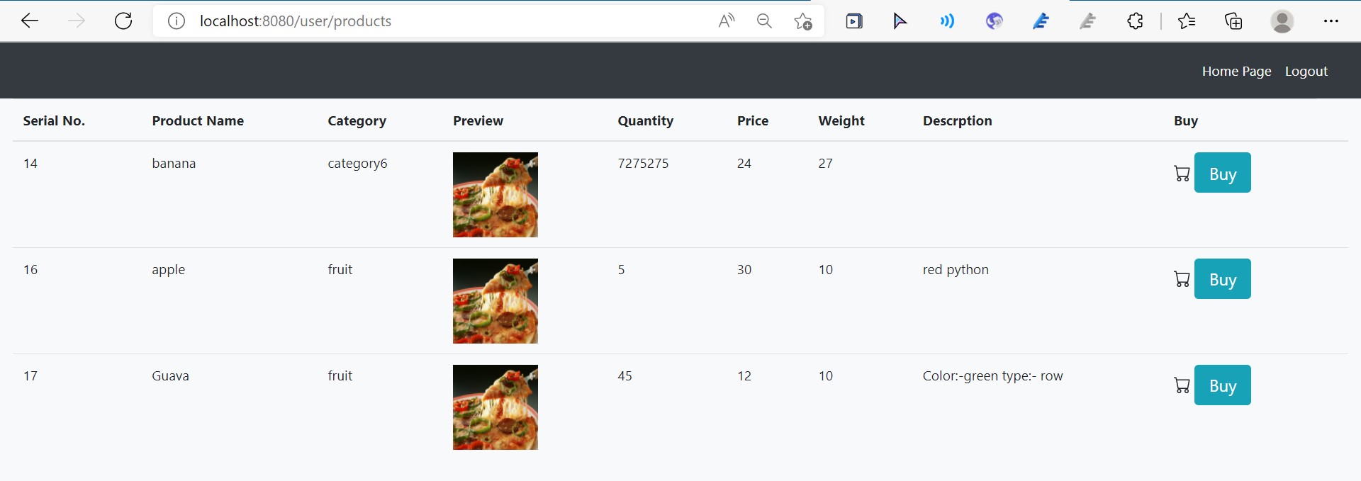 GitHub - WallisonPereiraOfc/e-commerce-pizza-mysql
