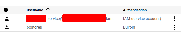 Postgres enableIamAuth not working (missing documentation) · Issue #1055 · GoogleCloudPlatform ...