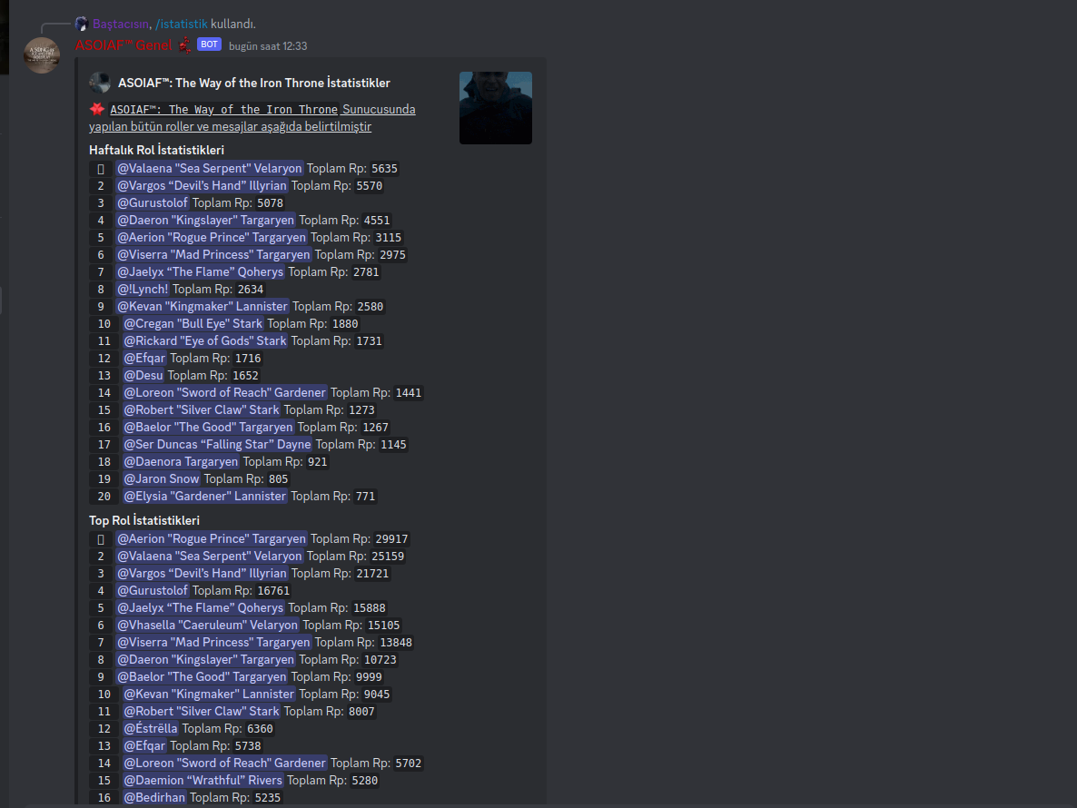 GitHub - TitanLion72/asoiaf-roleplay-bots: ASOIAF Roleplay sunucuna yaptığım botların örnekleri ...