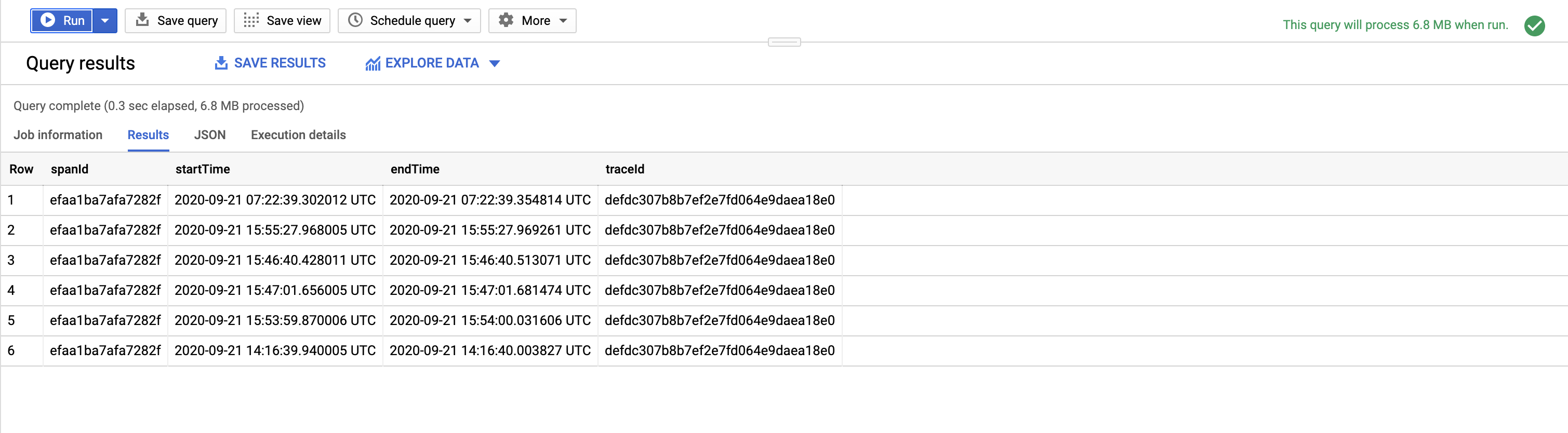 Opentelemetry Exporter Zipkin Traceid And Spanid Duplicated · Issue 1677 · Open Telemetry