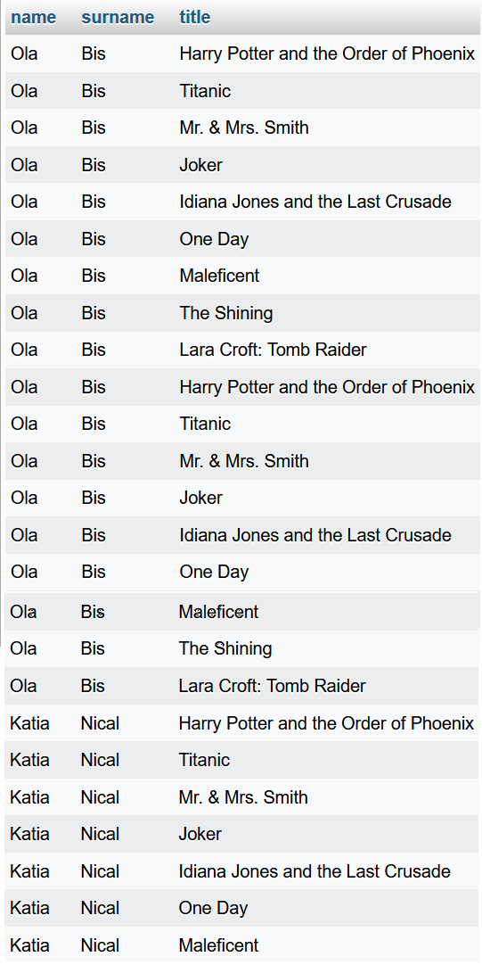 GitHub - karabiel/challenge_portfolio_Karolina