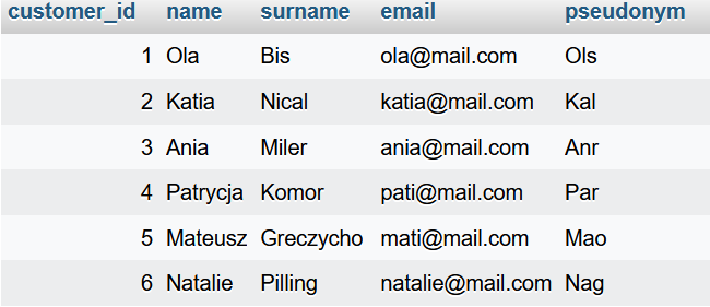 GitHub - karabiel/challenge_portfolio_Karolina