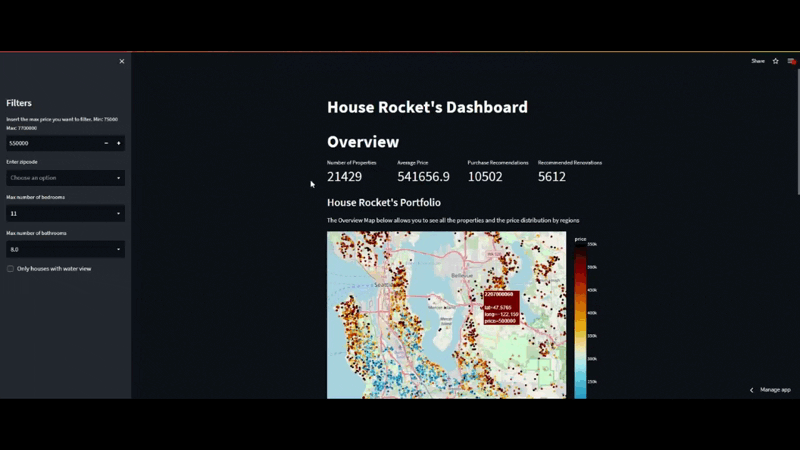 GitHub - diegodinizf/House-Sales
