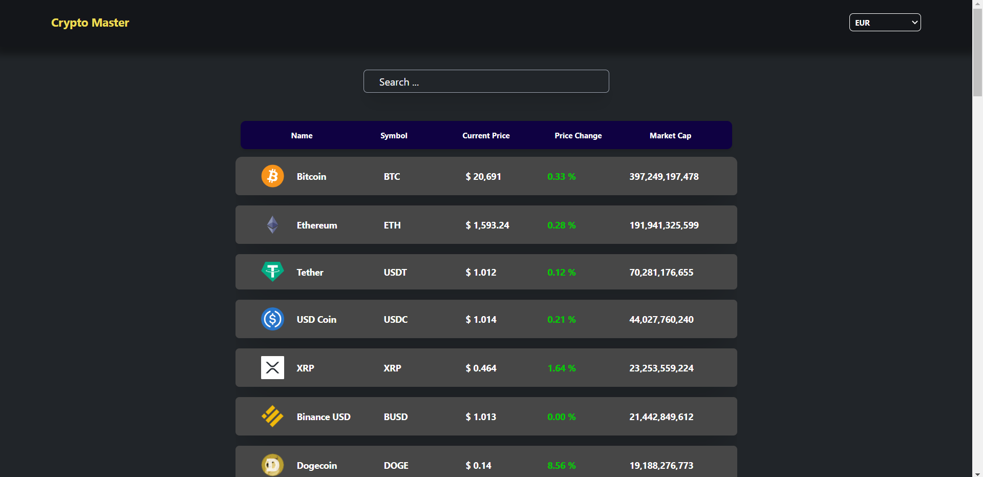 GitHub - mehran-rezaei/Crypto-Master: a crypto currency site with ...
