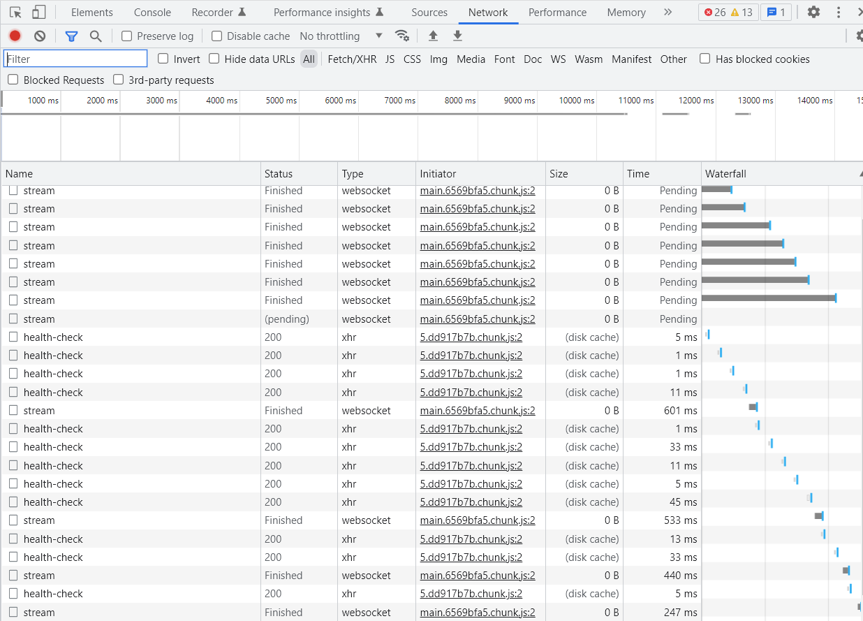 Google Cloud Run - Non stop Health check · Issue #5480 · streamlit/streamlit · GitHub