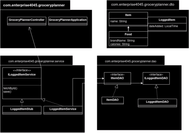 github-comstogm-groceryplanner