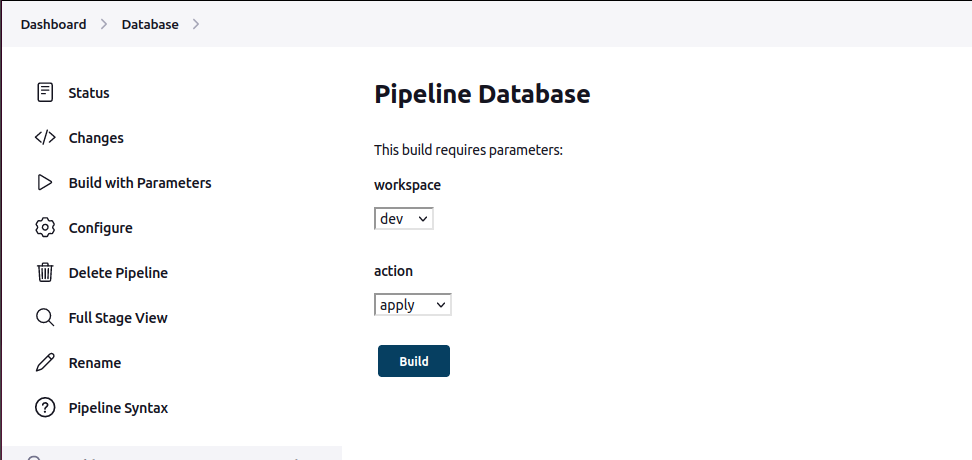 Github Naghamahmedrdsredisnodejsapp 