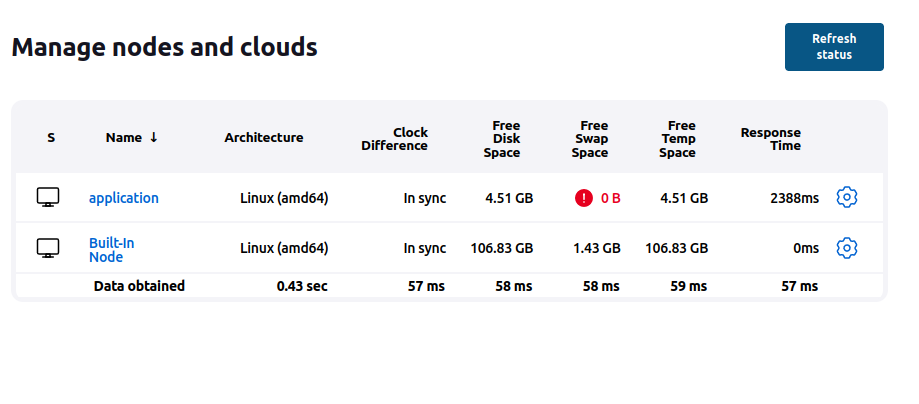 GitHub - naghamahmed/RDS_REDIS_Nodejs_app
