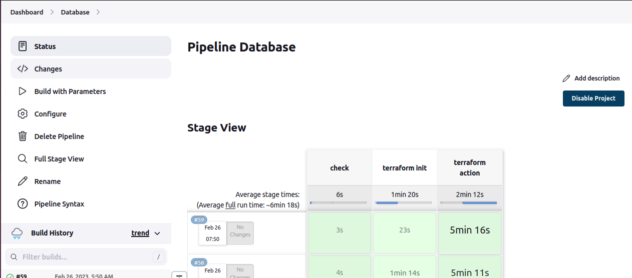 GitHub - naghamahmed/RDS_REDIS_Nodejs_app