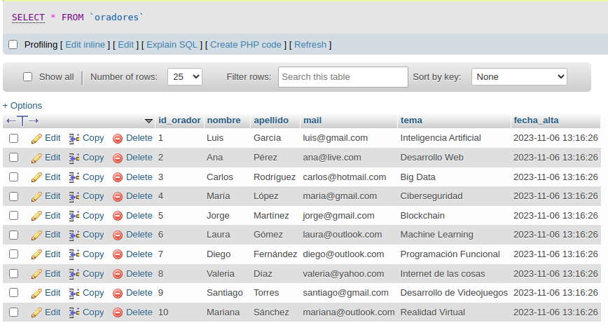 GitHub - WilverArriaza/integrador_cac_mysql: Repositorio del proyecto integrador de base de ...